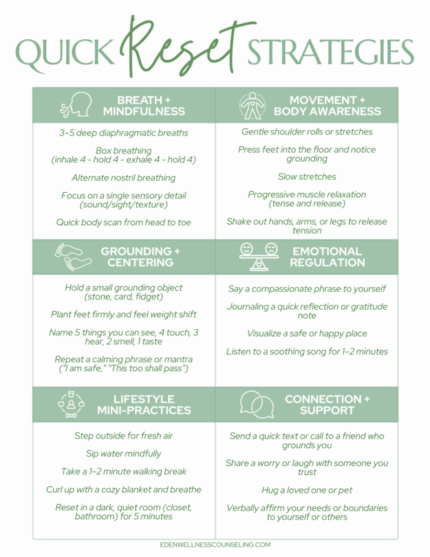 Quick Reset Strategies Therapistcreated